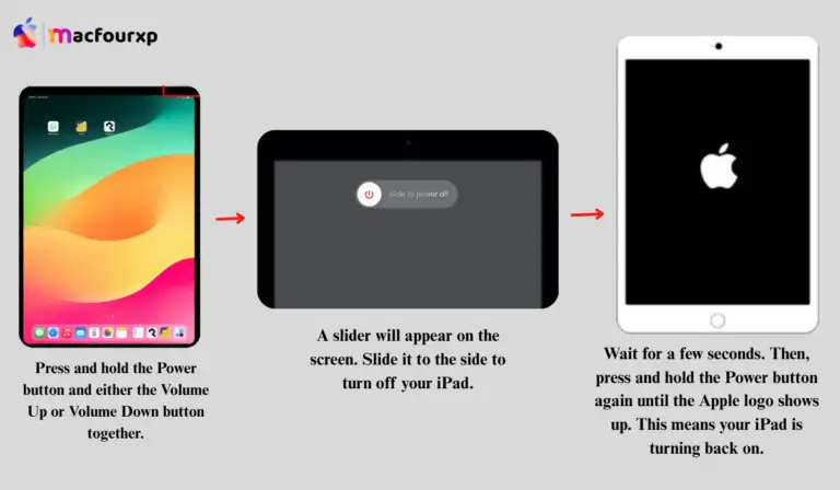 6 Best Ways To Fix IPad Not Charging Issue [Proven]